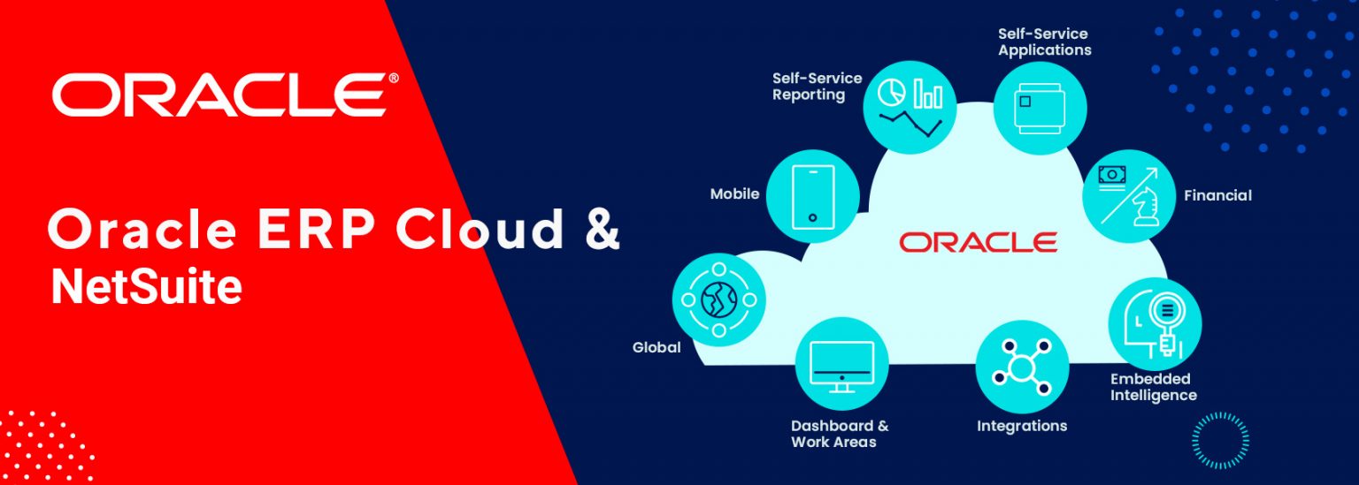 Intalogi | Services Software ERP - Intalogi